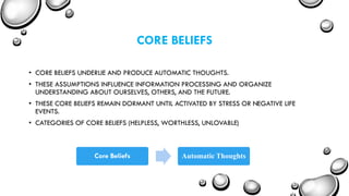 Cognitive behavioral therapy | PDF