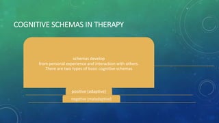 Cognitive behavioral therapy | PPSX