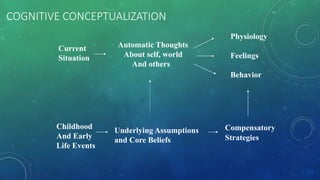 Cognitive behavioral therapy | PPSX