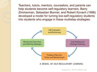 Cognitive behavior approach and self regulation | PPTX