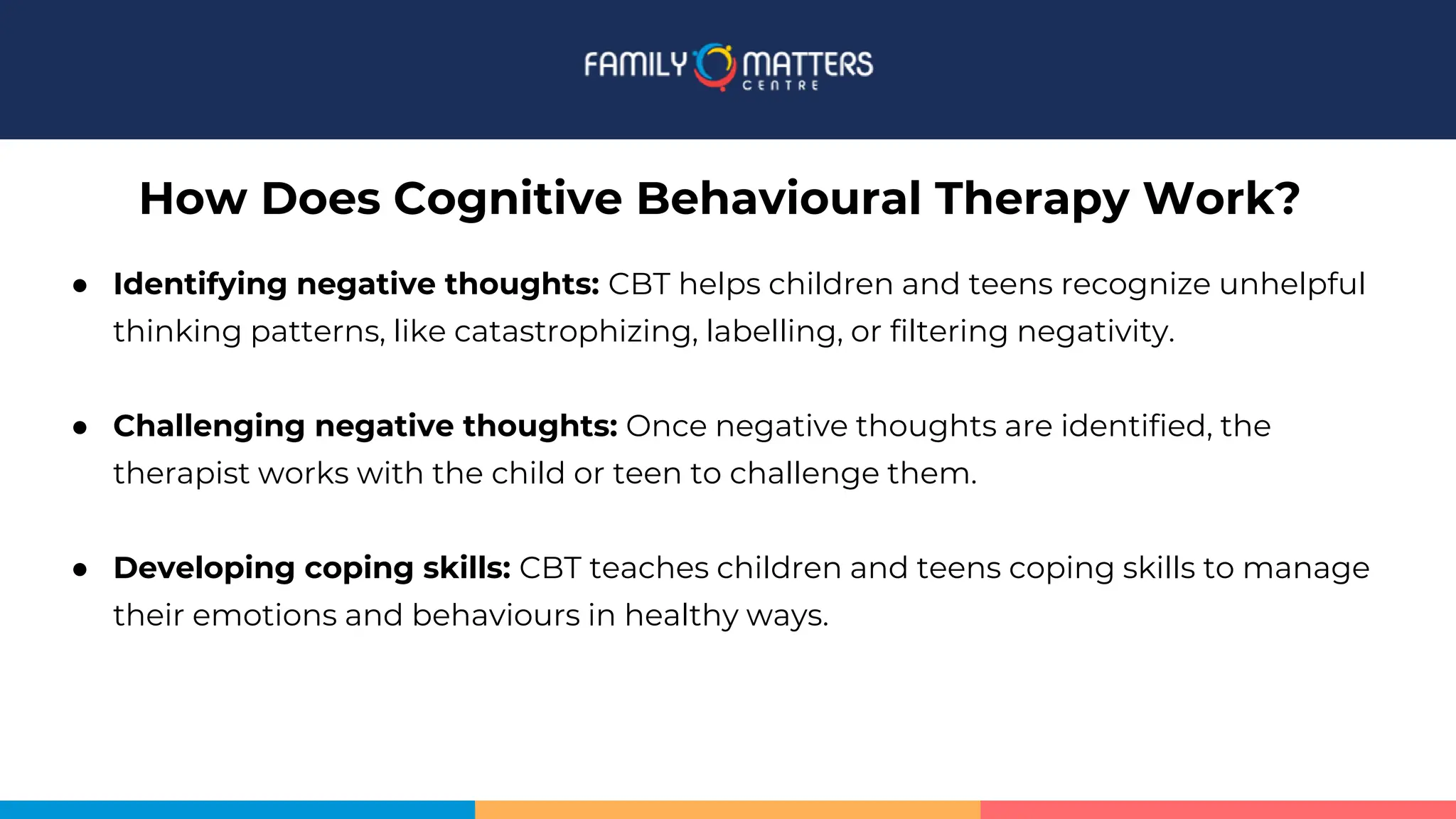 Cognitive Behavioural Therapy (CBT) For Children and Teens.pptx