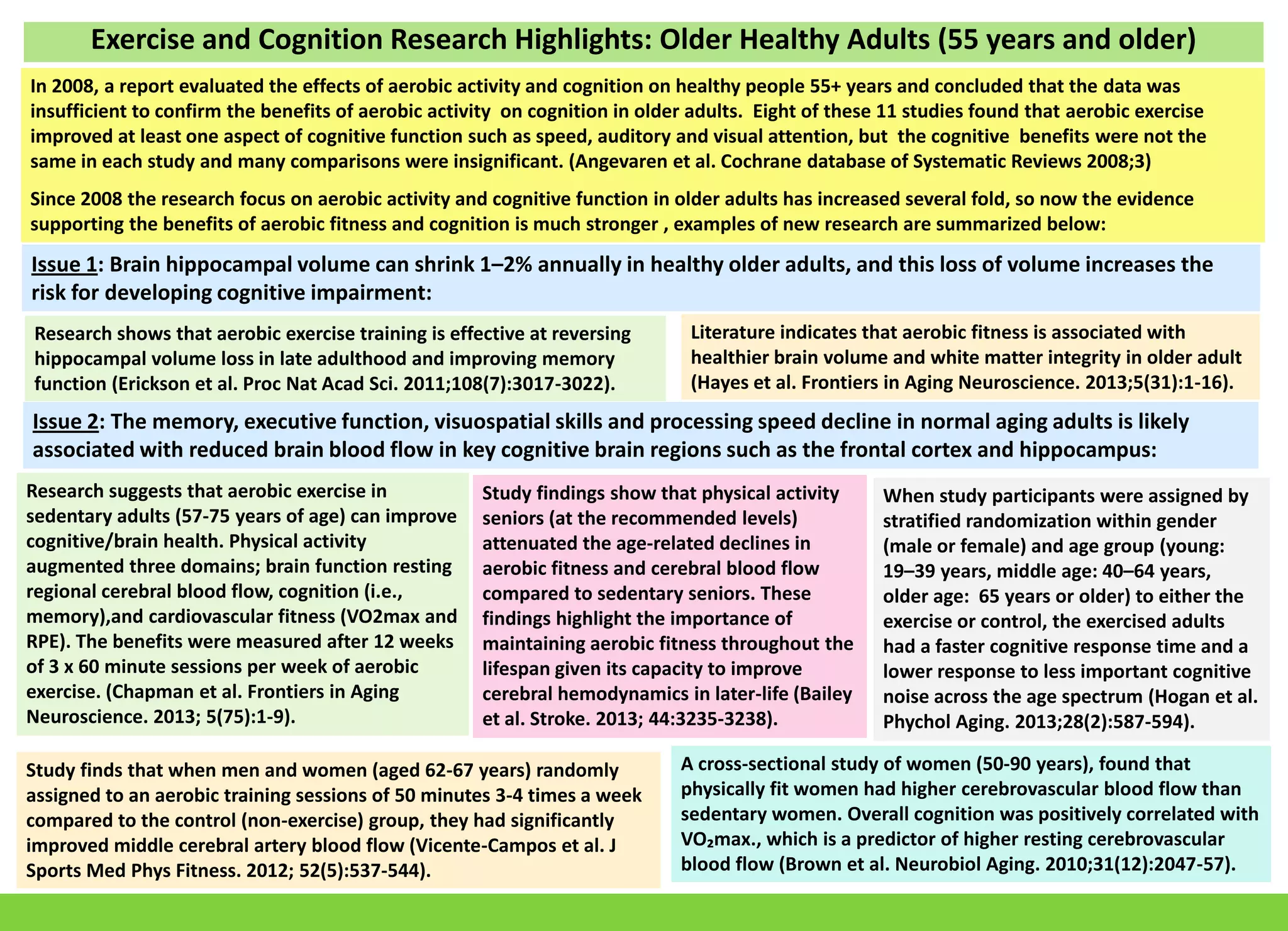 Cognitive Benefits of Exercise for Seniors | PPTX
