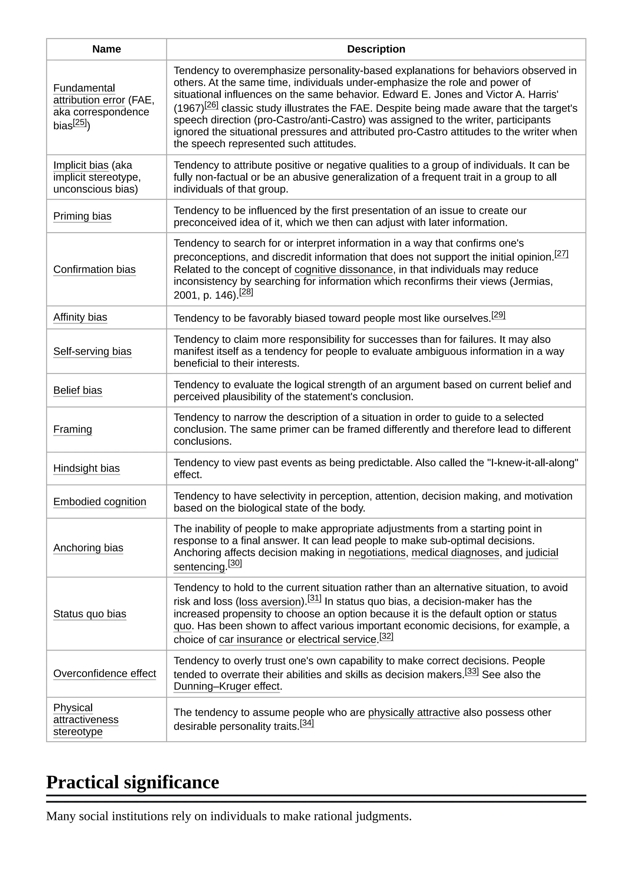 cognitive bias is a systematic pattern t | PDF