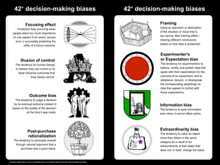 Cognitive biases - a visual study guide | PDF