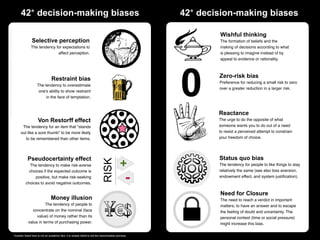 Cognitive biases - a visual study guide | PDF