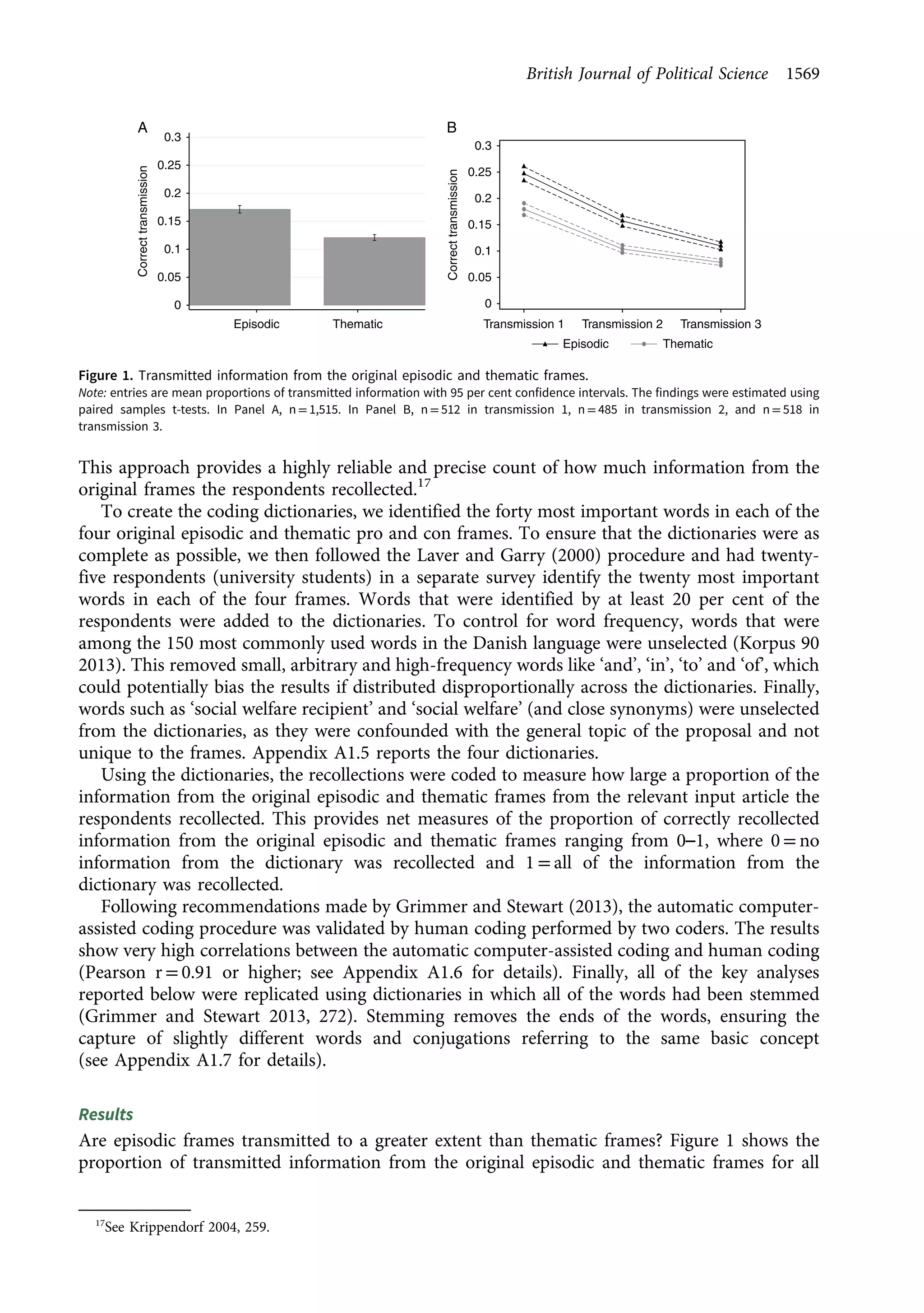 Cognitive Biases and Communication Strength in Social Networks.pdf