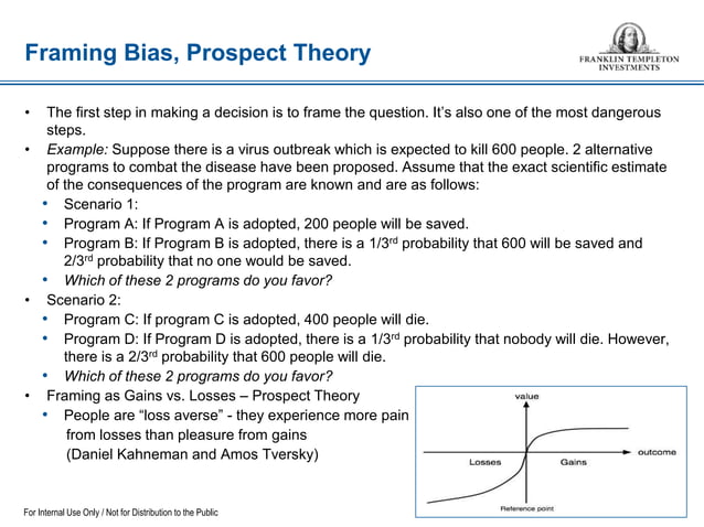 Overview of Cognitive Biases | PPT