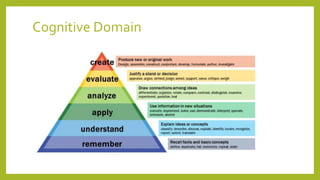 Cognitive (bloom taxonomy).ppt