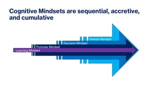 Cognitive Chasms - A Typology of GenAI Failure Failure Modes | PDF