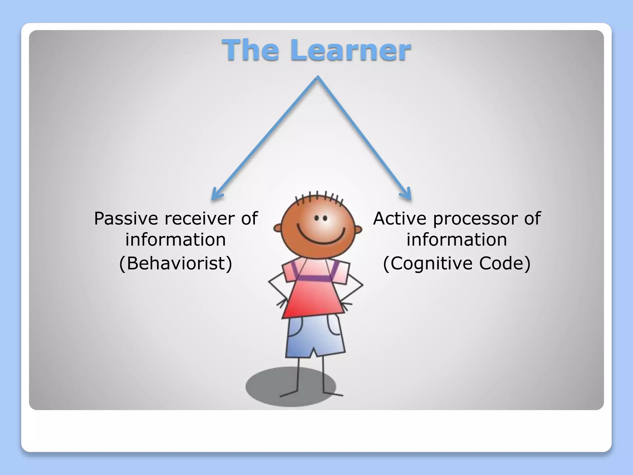 Cognitive Code | PPTX