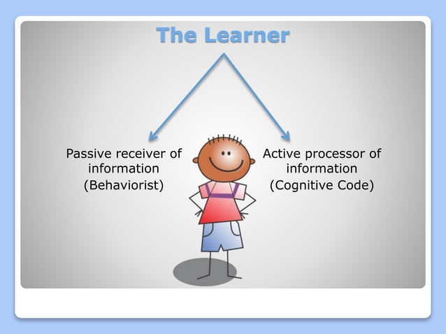 Cognitive Code | PPTX | Education