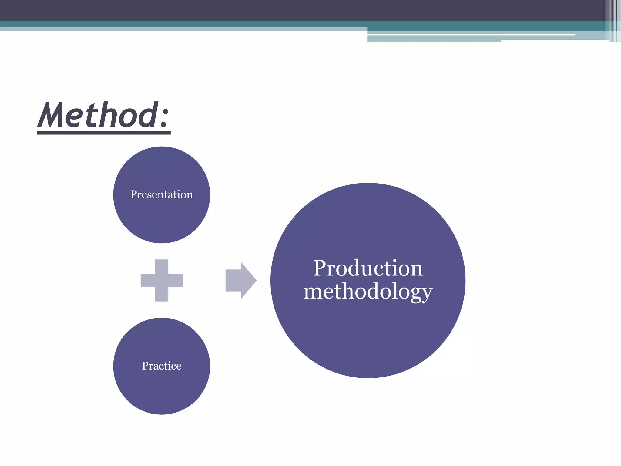 Cognitive code theory in Applied Linguistics | PPTX