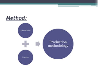 Cognitive code theory in Applied Linguistics | PPTX