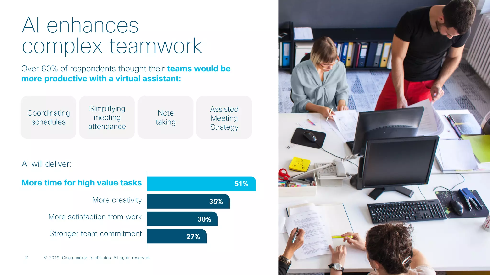 Cognitive collaboration: How AI and Machine Learning are Transforming ...
