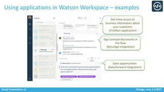 IBM Watson Workspace and Work Services strategy and roadmap | PPT