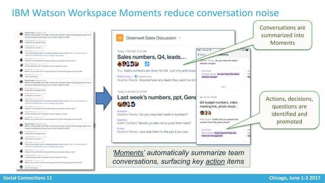 IBM Watson Workspace and Work Services strategy and roadmap | PPT