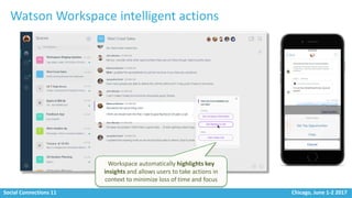 IBM Watson Workspace and Work Services strategy and roadmap | PPT