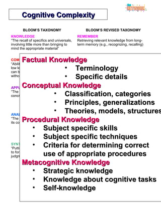 Cognitive complexity | PDF