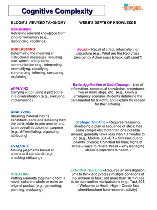 Cognitive complexity | PDF