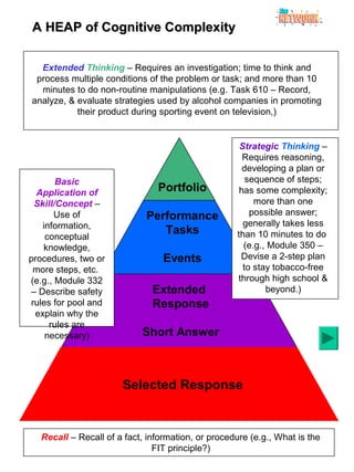 Cognitive complexity | PDF