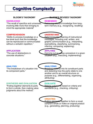 Cognitive complexity | PPT