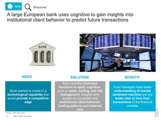 Cognitive Computing in Banking and Financial Markets | PPT