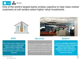 Cognitive Computing in Banking and Financial Markets | PPT