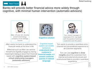 Cognitive Computing in Banking and Financial Markets | PPT