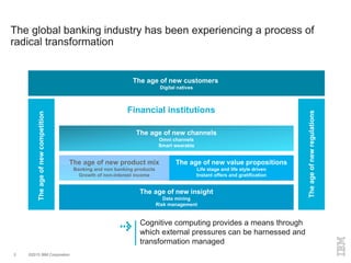 Cognitive Computing in Banking and Financial Markets | PPT