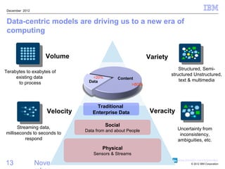 Cognitive computing big_data_statistical_analytics | PPT