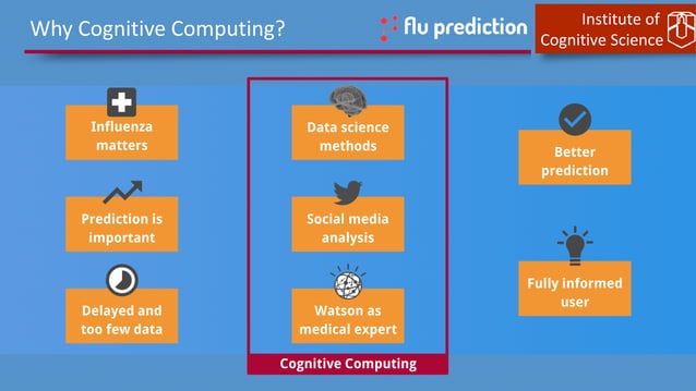 Cognitive Computing by Professor Gordon Pipa | PPT