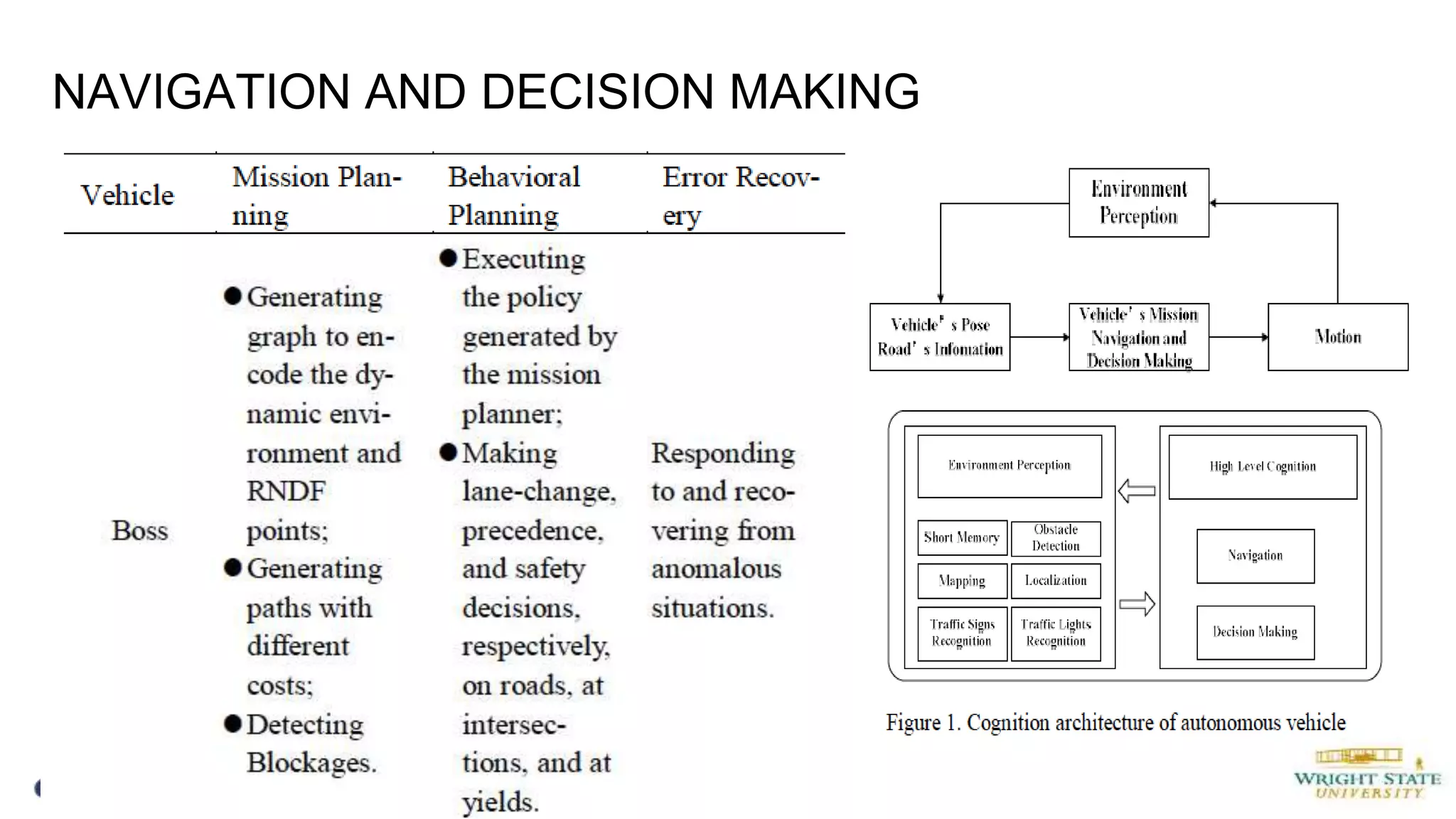Semantic Cognitive And Perceptual Computing Cognitive Computing In