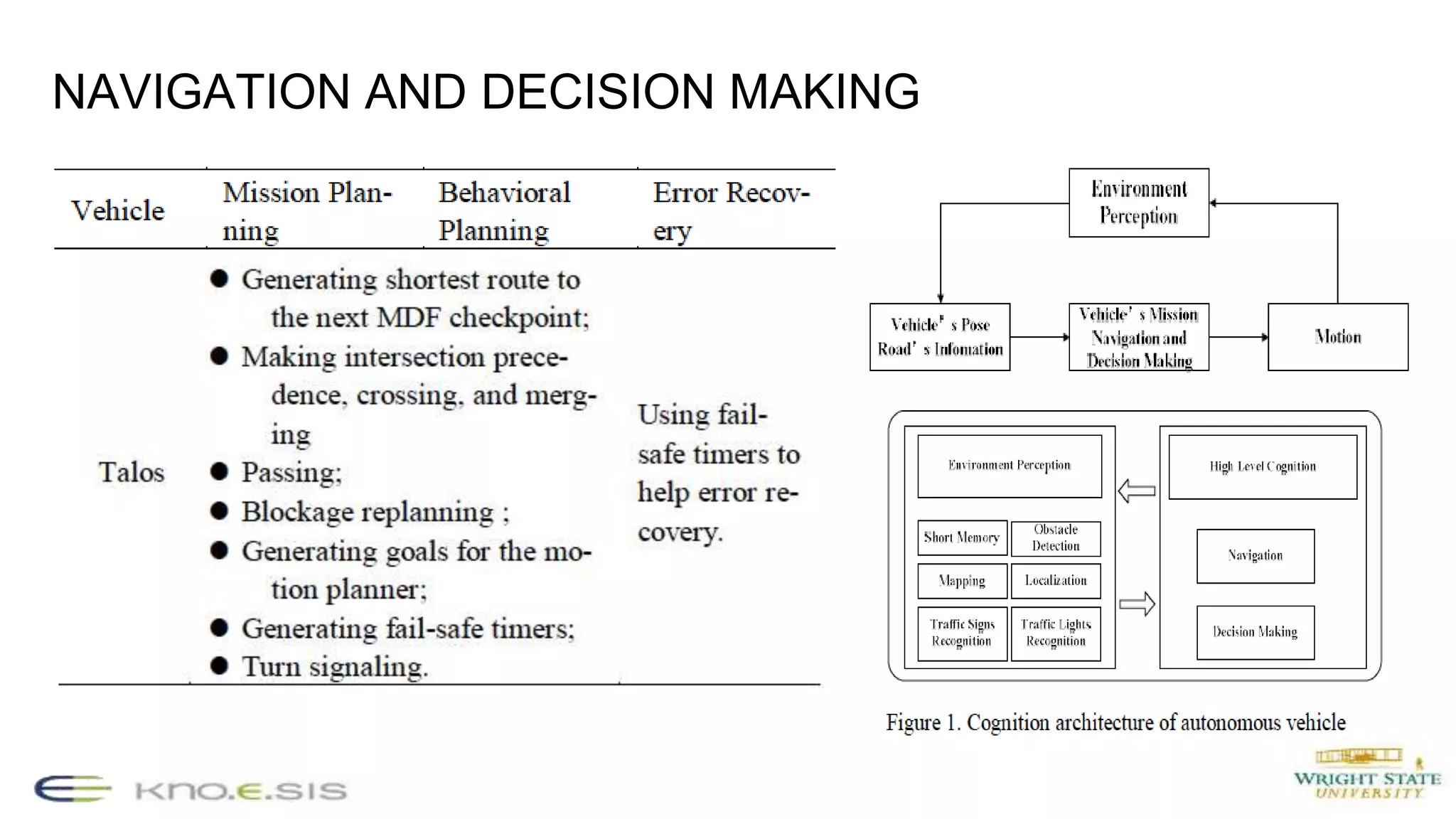Semantic Cognitive And Perceptual Computing Cognitive Computing In