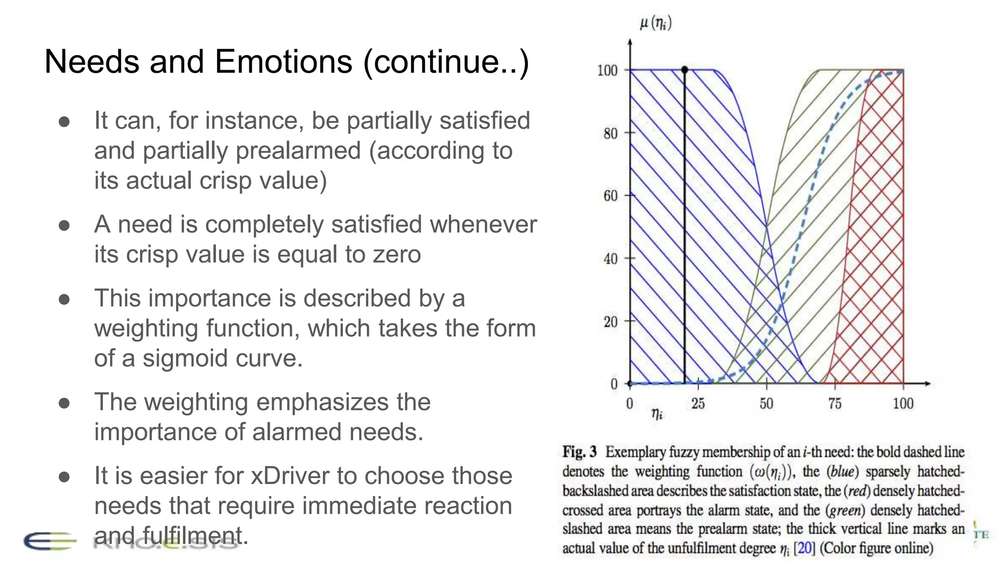 Semantic Cognitive And Perceptual Computing Cognitive Computing In