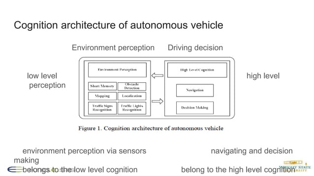 Semantic, Cognitive and Perceptual Computing -Cognitive computing in ...