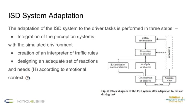 Semantic Cognitive And Perceptual Computing Cognitive Computing In