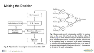 Semantic, Cognitive and Perceptual Computing -Cognitive computing in ...