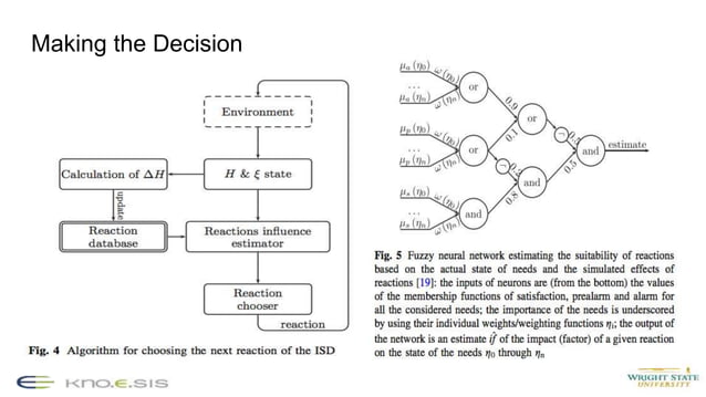 Semantic Cognitive And Perceptual Computing Cognitive Computing In