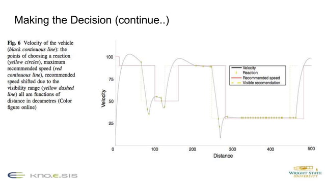 Semantic Cognitive And Perceptual Computing Cognitive Computing In