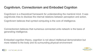 Semantic, Cognitive and Perceptual Computing -Cognitive computing in autonomous vehicle | PPTX ...