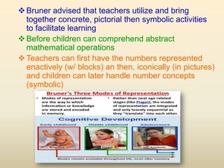 Cognitive constructivism – Jerome.S. Bruner | PPTX