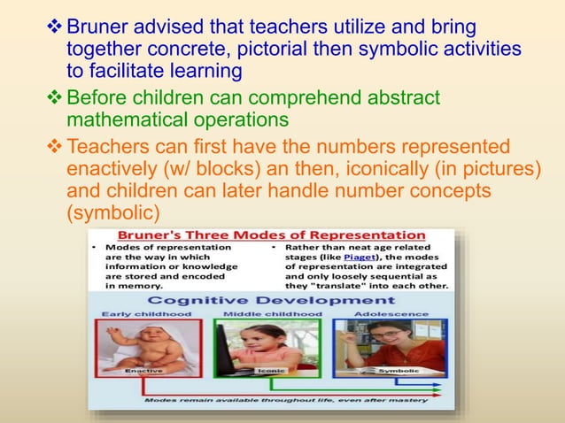 Cognitive constructivism – Jerome.S. Bruner | PPTX | Education