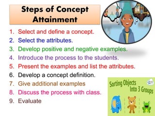 Cognitive constructivism – Jerome.S. Bruner | PPTX | Education