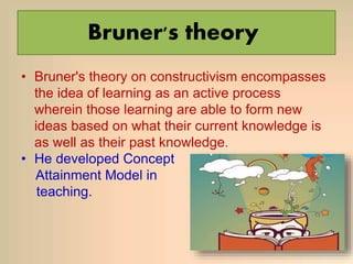 Cognitive constructivism – Jerome.S. Bruner | PPTX | Education