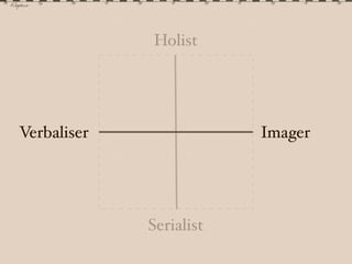 Cognitive Content Strategy | PPT