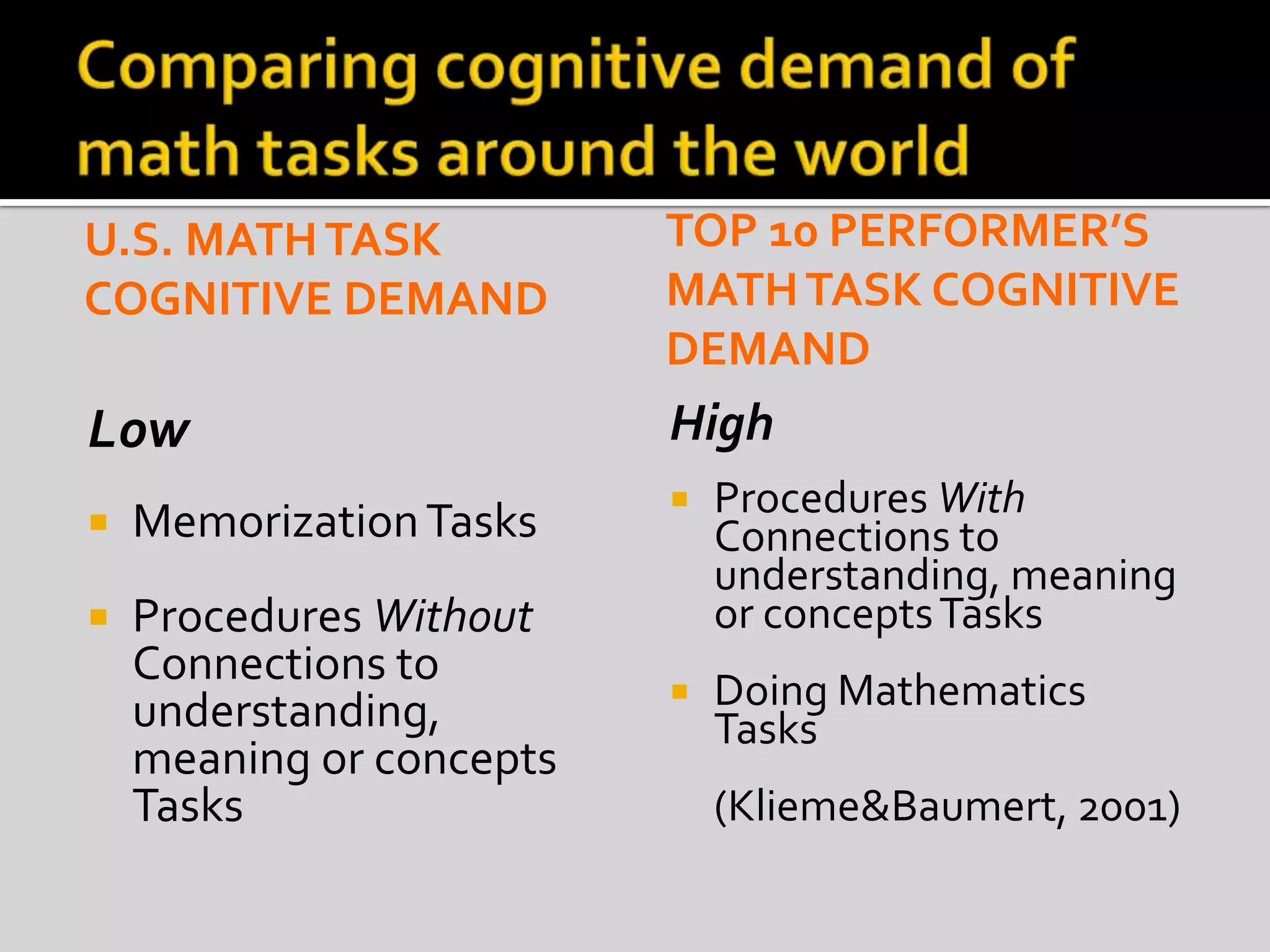 Cognitive demand and math achievment | PPT