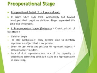 Cognitive Development of learning of psychology | PPT