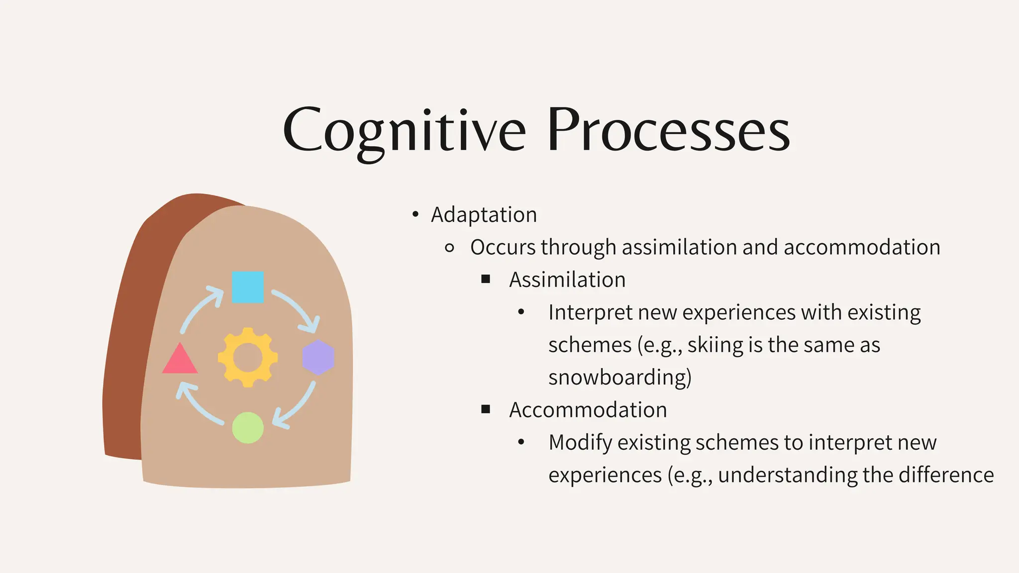 Cognitive Development Adolescence Psychology | PDF