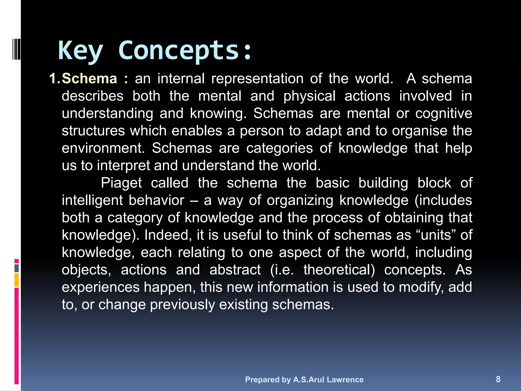 Piaget's Cognitive Development | PPSX