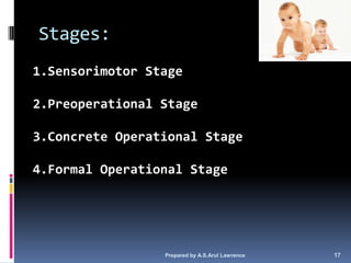 Piaget's Cognitive Development | PPSX